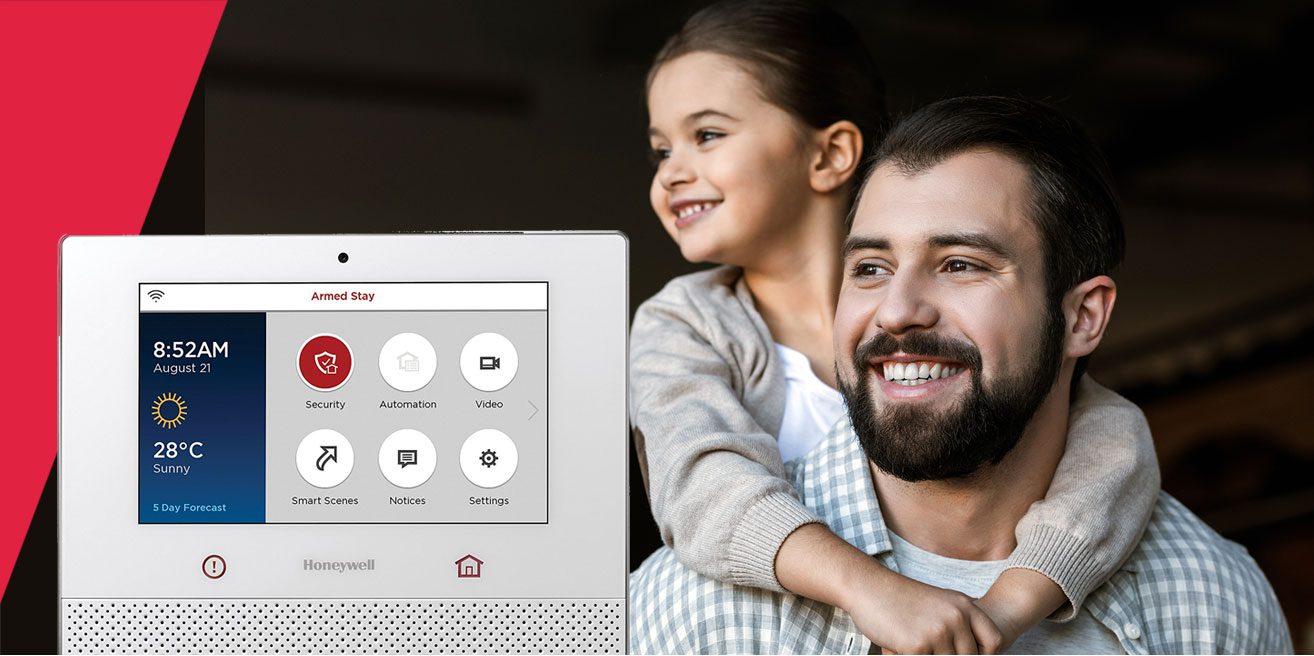How to: Prepare for a home security walk-through - EPS Security