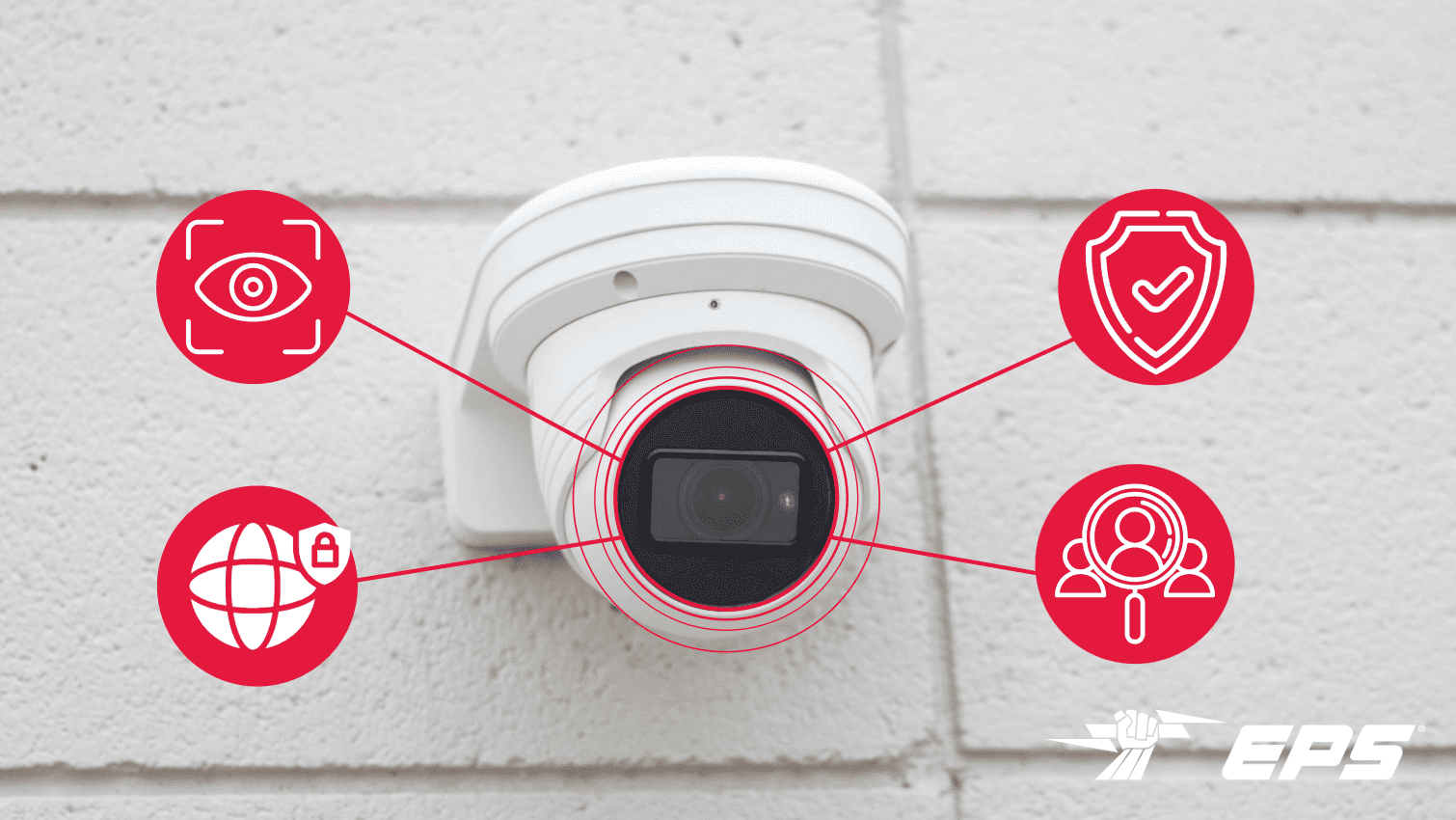 Five objectives of business security cameras - EPS Security